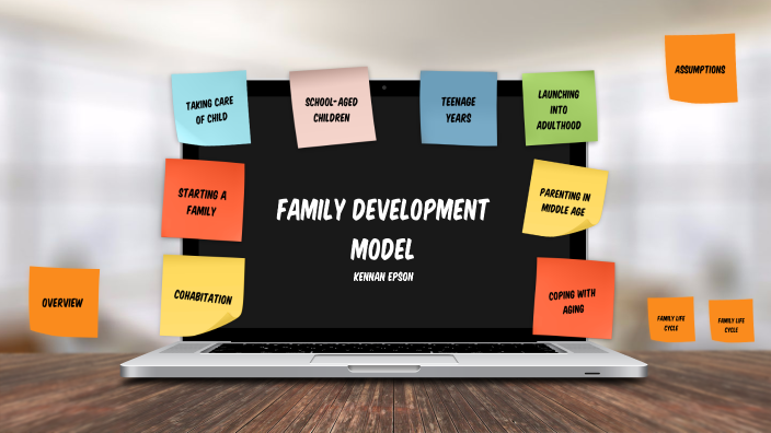 Family Development Model by Kennan Epson on Prezi