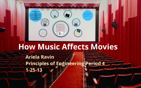 How Music Affects Movies by Ariela Ravin on Prezi