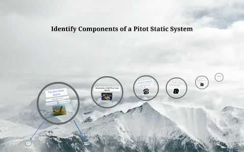 Identify Components of a Pitot Static System by Sierra Codeluppi on Prezi