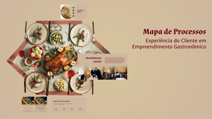 Mapa de Processos by Messias Araujo on Prezi