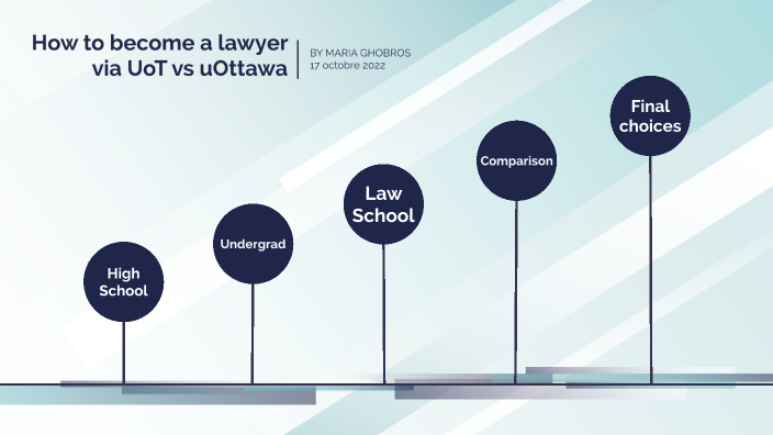 How to become a lawyer via UoT vs uOttawa by Maria Ghobros on Prezi
