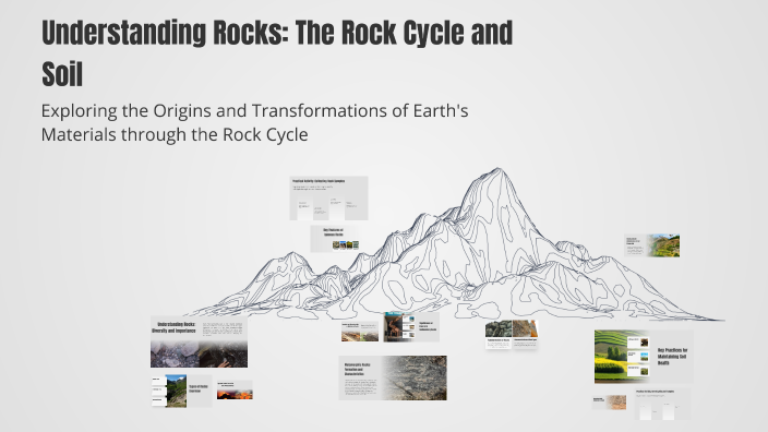 Understanding Rocks: The Rock Cycle and Soil by amal hussein on Prezi