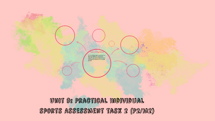Unit 9: Practical Individual sports Assessment task 2 (P2/M2 by Georgia ...