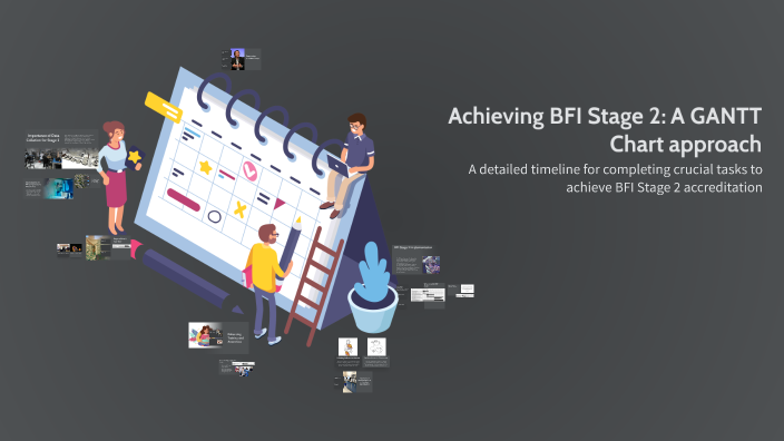 Achieving BFI Stage 2: A GANTT Chart Overview by Rebecca Molyneux on Prezi