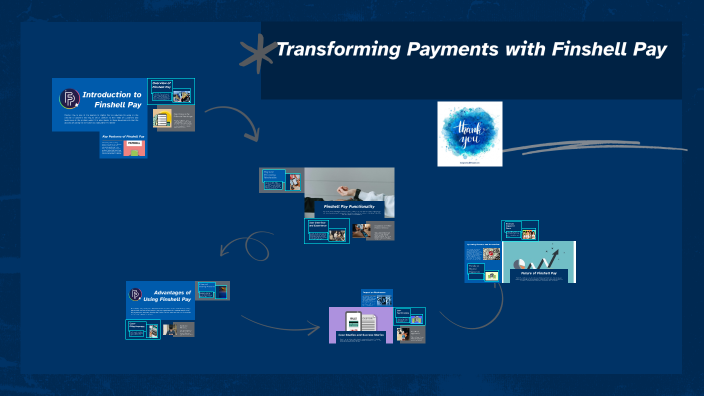 Finshell Pay: Revolutionizing Digital Payments by Pinky Kumari on Prezi