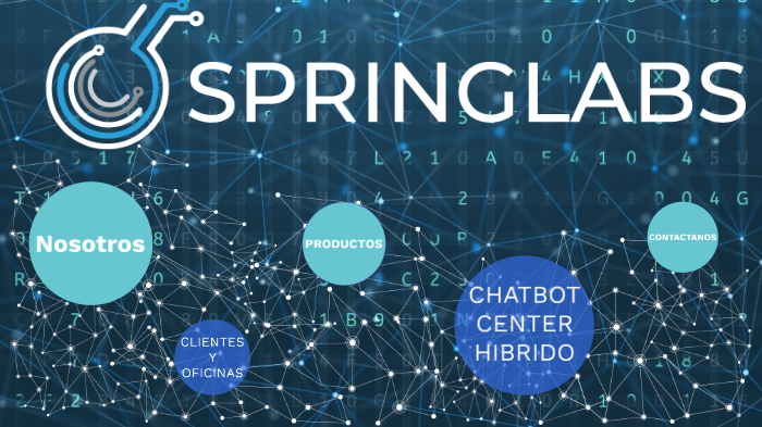 SPRINGLABS - CHATBOT CENTER HIBRIDO by Itzy Whisky on Prezi