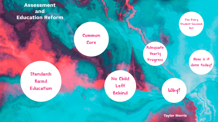 Assessment and Educational Reform by Tayler Morris on Prezi