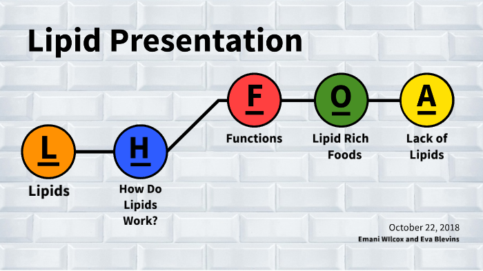 Lipids Presentation- Eva and Emani by eva blevins on Prezi