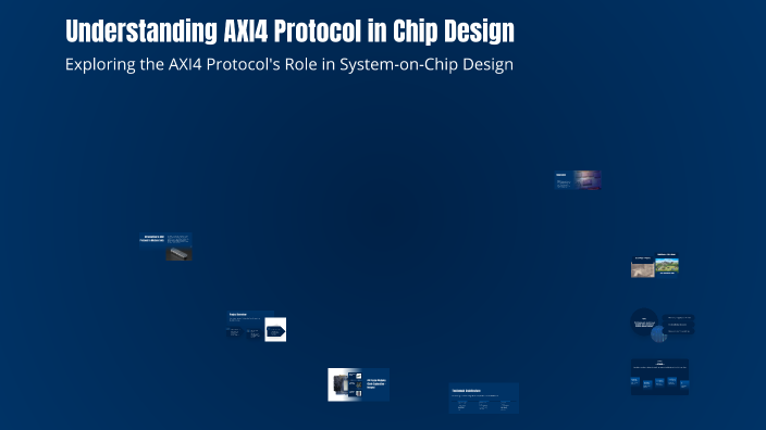 Understanding AXI4 Protocol in Chip Design by Varuni B.R. on Prezi