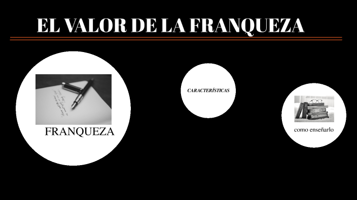 valor de la franqueza by Jerónimo López arroyave on Prezi