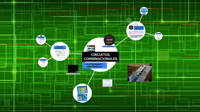 >> CIRCUITOS COMBINACIONALES - MAXTÉRMINOS Y MINTÉRMINOS by Rocío Marisol Calderón Fernández on ...