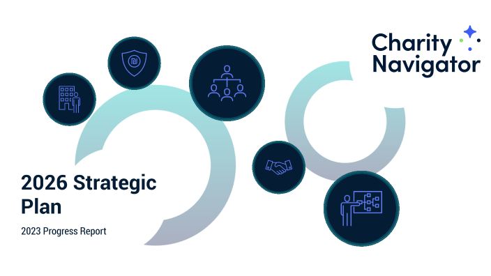 2026 Strategic Plan Progress by Katlin Wood on Prezi