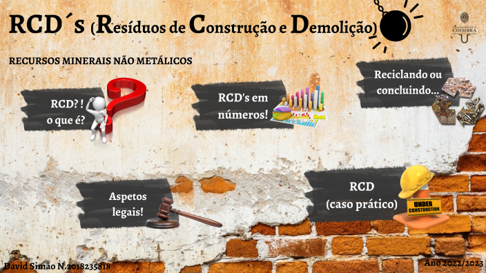 RCD's - RMNM by David Simão on Prezi