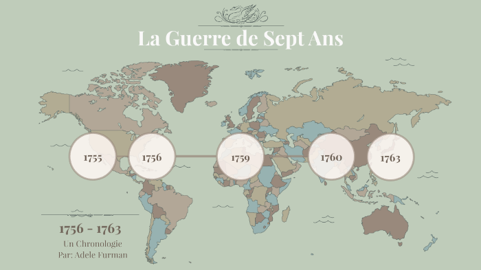 La guerre de sept ans by Adele F on Prezi