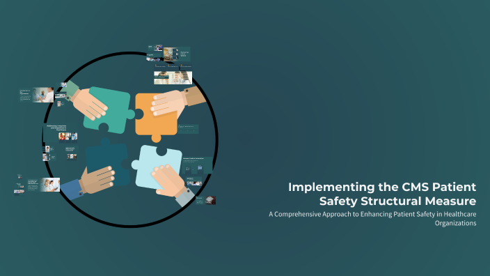 Implementing the CMS Patient Safety Structural Measure by anus anus on ...
