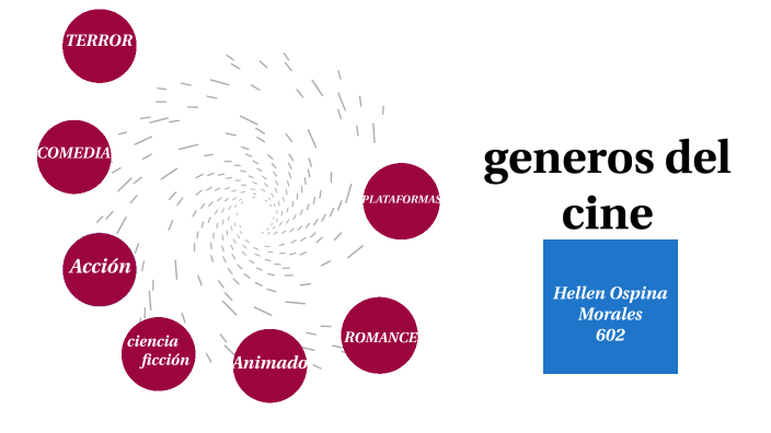 géneros del cine by HELLEN OSPINA MORALES on Prezi