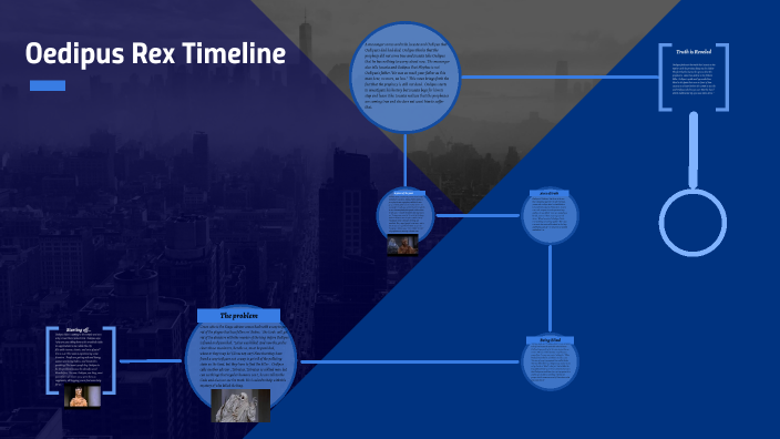 Oedipus Rex TImeline by daniel soutter on Prezi