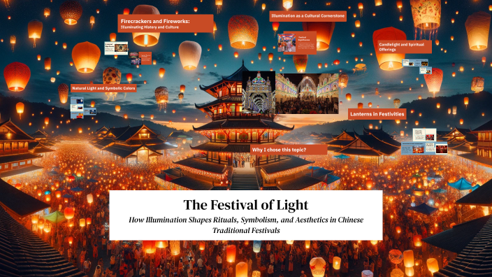 The Festival of Light: How Illumination Shapes Rituals, Symbolism, and ...