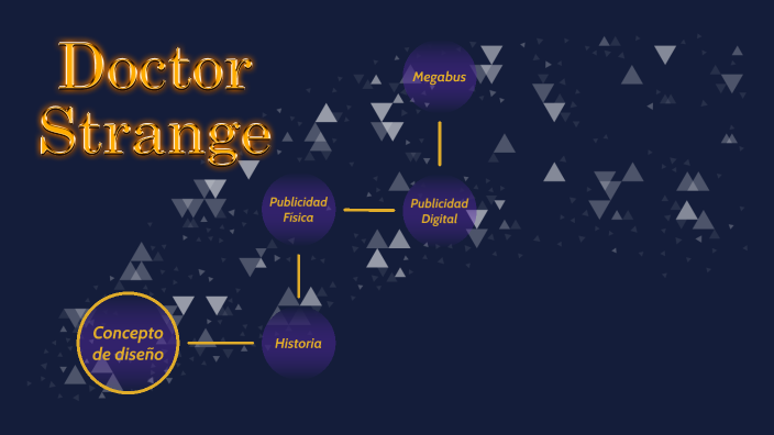 Doctor Strange by Esteban Usma Arias on Prezi