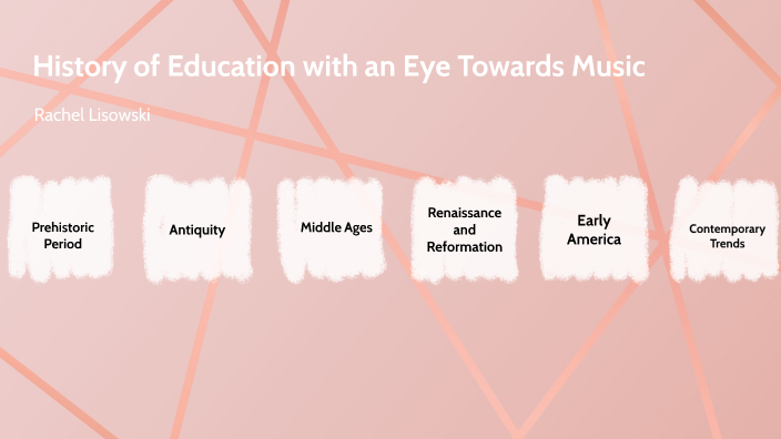 History of Education Timeline by Rachel Lisowski on Prezi