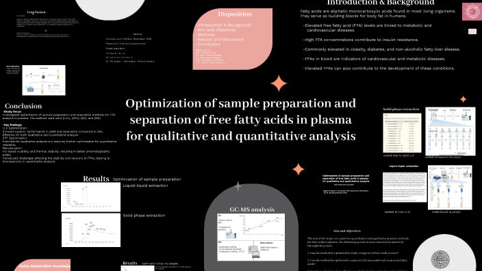 Analytical Chemistry Optimization by Dalia Abdelrahim on Prezi