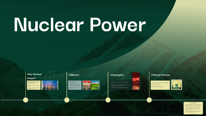 Nuclear Power by Eric Guyette on Prezi