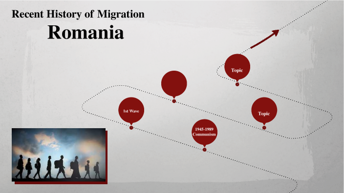 Recent History of Migration- Romania by Cranga Natalia on Prezi