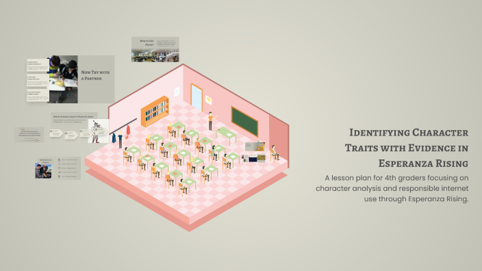 Identifying Character Traits with Evidence in Esperanza Rising by Emily ...