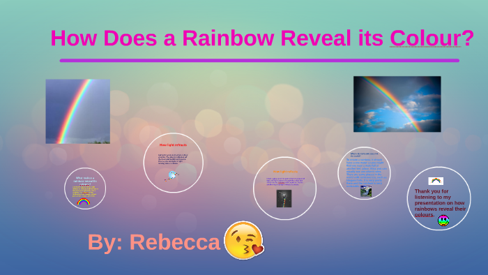 how does a rainbow reveal color? by Taylor Richman on Prezi