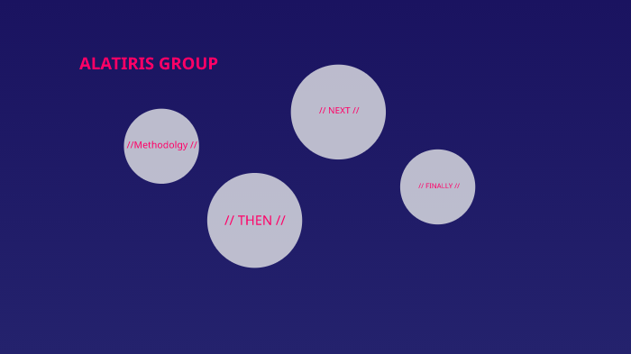 ALATIRIS METHODOLOGY by ranizhia manalac on Prezi