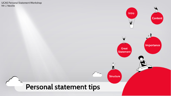 UCAS Personal Statement Presentation by J N on Prezi