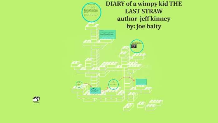 DIARY of a wimpy kid THE LAST STRAW by joe baity on Prezi
