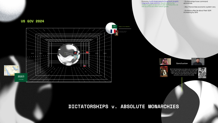COMPARISON: DICTATORSHIP v. ABSOLUTE MONARCHY by James Sandberg on Prezi