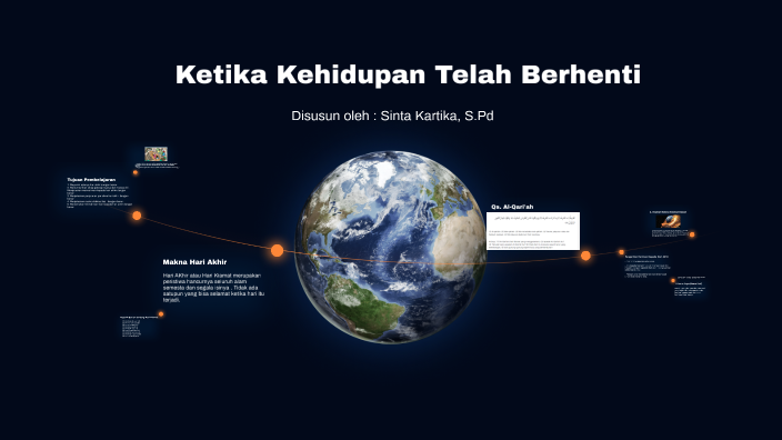 Pembelajaran 7 ( Ketika Kehidupan Telah Berhenti) by Sinta Kartika on Prezi