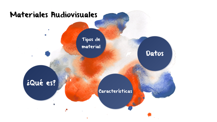Materiales Audiovisuales by Itzel Olvera on Prezi