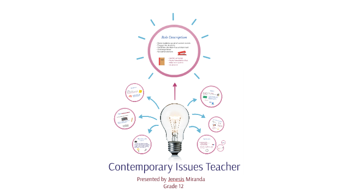 Contemporary Issues Teacher by Jenesis Miranda on Prezi