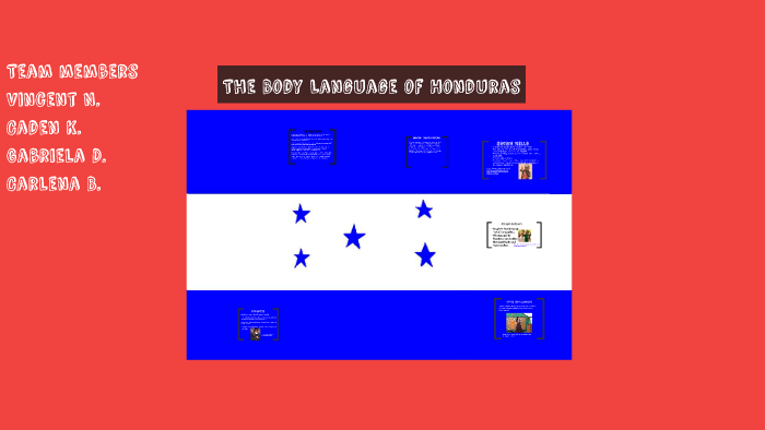 The Body Language of Honduras by C Kaplan on Prezi