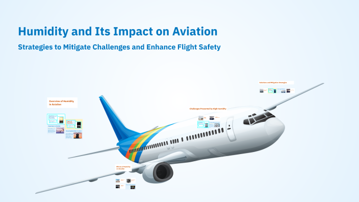Humidity and Its Impact on Aviation by Mohammed Goda on Prezi