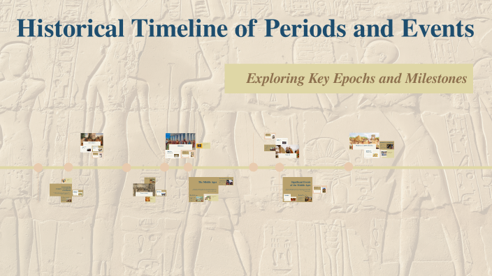 Historical Timeline of Periods and Events by Christan Pham on Prezi