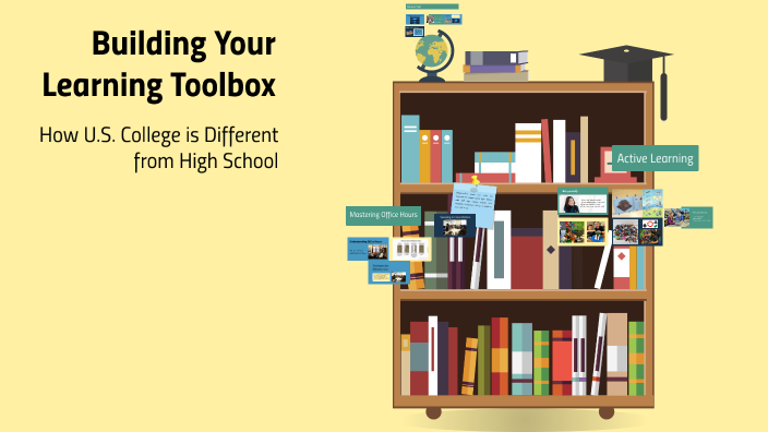 Building Your Learning Toolbox by Caroline Cornish on Prezi