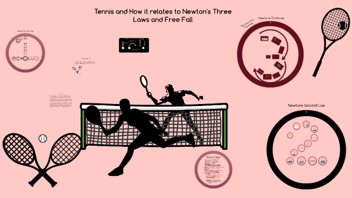 Tennis and Newtons laws by jala lewis on Prezi
