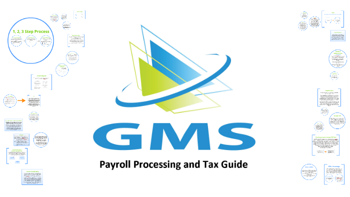 PA PEO by Natasha Chips on Prezi