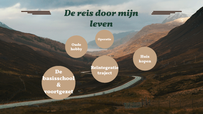 De reis door mijn leven by Demi Stein on Prezi