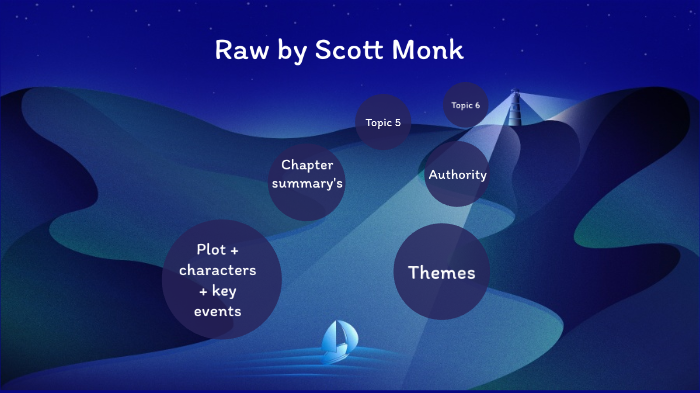 Raw by Scott Monk by jordyn fenderson on Prezi