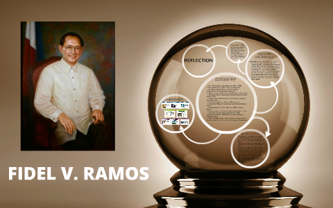 FIDEL V. RAMOS by Joanna Faith Pariñal on Prezi