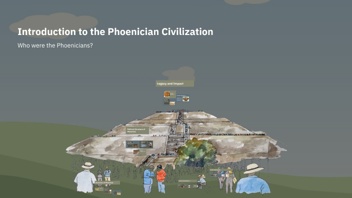 Introduction to the Phoenician Civilization by Sevinch Yusupova on Prezi