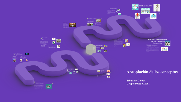 Apropiación de conceptos by SEBASTIAN GOMEZ ARIAS on Prezi