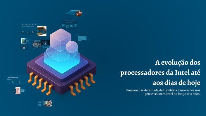 A evolução dos processadores da Intel até aos dias de hoje by Luciana ...