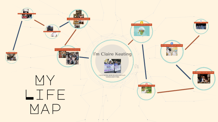 Sample - My Life Map Project by Claire Keating on Prezi