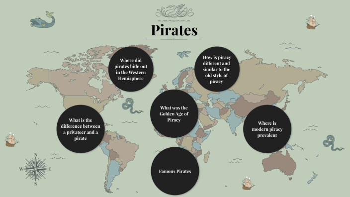 Pirates by Jack Croucher on Prezi